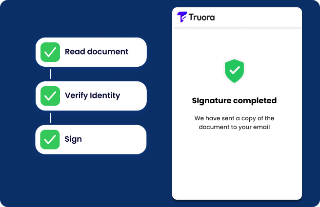 ZapSign | Signer Identity Verification